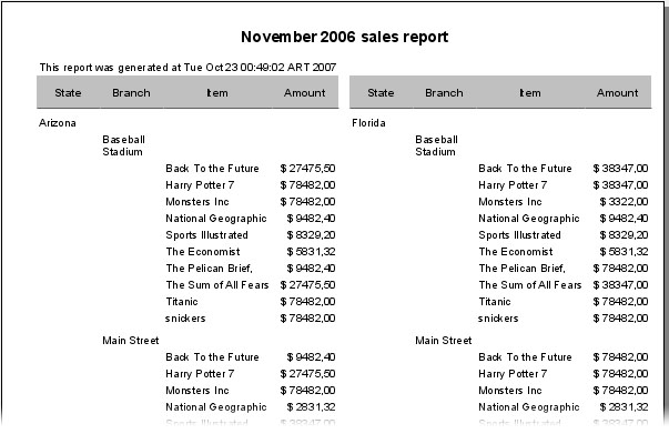 HOW-TO Create a report with columns [like the telephone guide]